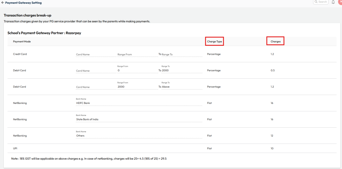 How are payment gateway transaction charges deducted from the school’s ...