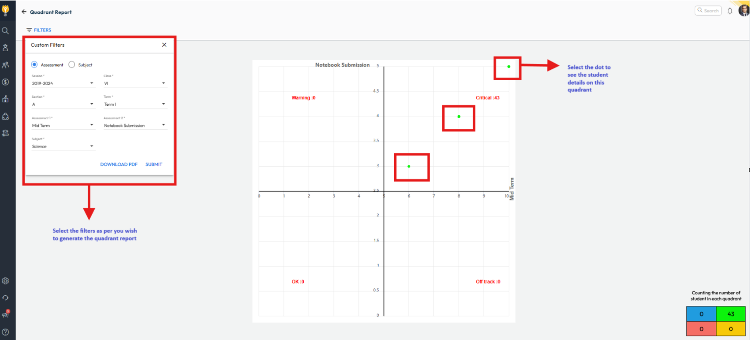 What is a Quadrant Report, and how can I use it for student performance analysis? – NextOS Help ...