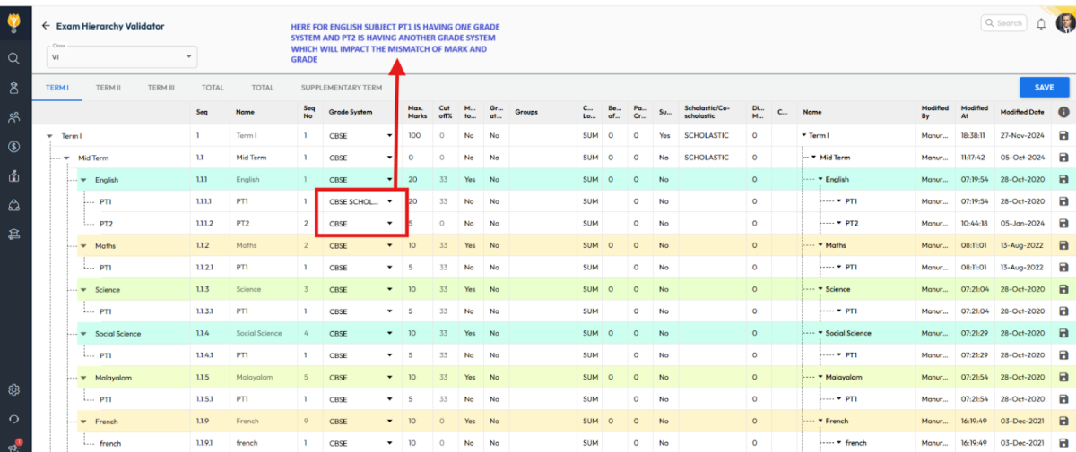 How can I fix grade mismatch errors from the entered marks? – NextOS ...
